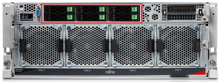 配備8個SXM資料中心GPU，富士通推出高階GPU伺服器 | iThome